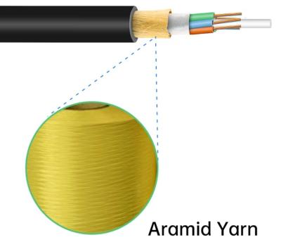 China Outdoor ADSS Fiber Optic Cable 6 Core - 48 Core Aerial Cable Self Supporting for sale