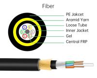 China Outdoor ADSS Fiber Optic Cable 6 Core - 48 Core Aerial Cable Self Supporting for sale