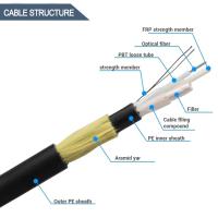China Outdoor ADSS Fiber Optic Cable 6 Core - 48 Core Aerial Cable Self Supporting for sale