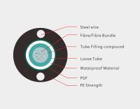 China GYXTW 8 Core Single Mode Fiber Optic Cable 9/125 PE Jacket Steel Tape Armored for sale