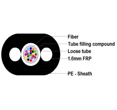 China 4 Core Gyfxtby Outdoor Flat Fiber Optic Cable for sale
