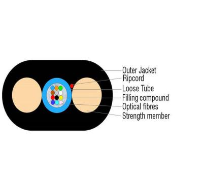 China Outdoor GYFXTY Flat Fiber Optic Cable 8 Core 12 Core Single Mode G652D 6.5mm for sale