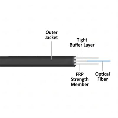 China GYFXTBY 2-12 Core FRP Flat Outdoor Fiber Optic Cable Single Mode G652D for sale