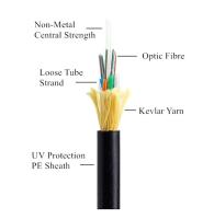 China Single Mode Overhead Electric Power ADSS Armored Fiber Optic Cable for sale