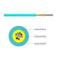 China 24 Core Indoor Fiber Optic Cable GJFJV-24B1.3 6.2mm Diameter Tight Buffered LSZH/PVC for sale