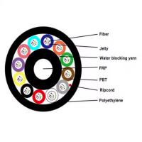 China Duct Micro Air Blown 96 Core Fiber Optic Cable GCYFY GCYFTY for sale