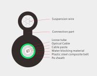 China GYXTC8Y GYFXTC8Y Self Supporting Aerial Fiber Optic Cable for sale