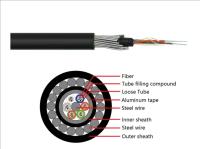 China Steel Armored Anti-Rodent SWA 24 Core Fiber Optic Cable GYTA33 for Direct Burial Underwater Use 10000N for sale