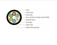 China ADSS Fiber Optic Cable 24 48 96 144 Core Aerial Span 100m 150m PE Jacket G652D for sale