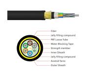 China ADSS Fiber Optic Cable 24 48 96 144 Core Aerial Span 100m 150m PE Jacket G652D for sale