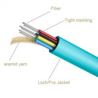China GJFJV LSZH 6F 8F 12F 24F 10Gb Distribution Fiber Optic Cable OM1 OM2 OM3 OM4 Indoor Use for sale