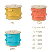 China GJFJV LSZH 6F 8F 12F 24F 10Gb Distribution Fiber Optic Cable OM1 OM2 OM3 OM4 Indoor Use for sale