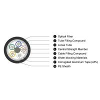 China 24 Core Single Mode MLT Stranded Aluminum Tape Armored Fiber Cable for sale