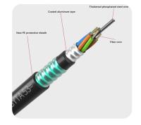 China GYTA Outdoor Fiber Optic Cable 288 Cores SM G652D Stranded Aluminum Loose Tube HDPE Duct for sale