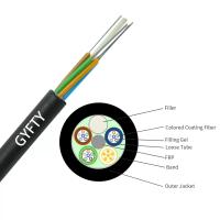 China GYFTY Fiber Optic Cable 216 Cores G.652D Outdoor -40°C to +70°C Temperature Range for sale