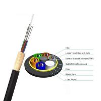 China 2-288 Core Double Jacket ADSS Fiber Optical Cable For Telecom Communication for sale