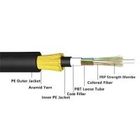 China 2-288 Core Double Jacket ADSS Fiber Optical Cable For Telecom Communication for sale