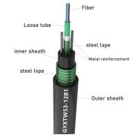 China GYXTW53 4-12 Core Armored Outdoor Fiber Optic Cable with 7-10mm Diameter and -40℃ to 85℃ Temperature Range for sale