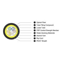 China ADSS 24 Core Single Mode Fiber Optic Cable G652D 60m Span PE Sheath Aerial for sale