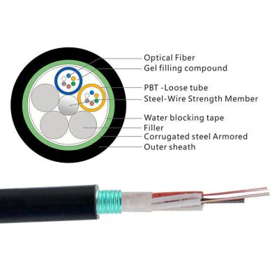 China Outdoor Fiber Optic Cable GYTS 4 Core Single Mode Stranded Loose Tube Steel Tape Armored for sale