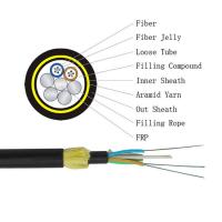 China G652D ADSS Fiber Optic Cable 96 Core Double Jacket HDPE 500 SPAN for sale