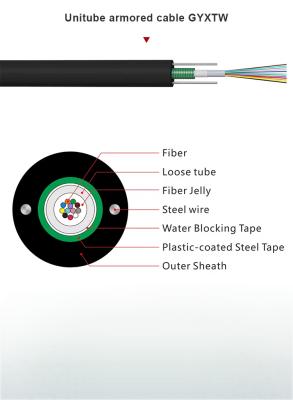 China Armored Outdoor Fiber Optic Cable 8 Core GYXTW OM2 Single Mode 9/125 PE Sheath for sale