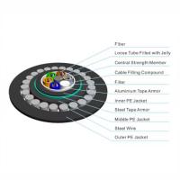 China GYTA33 Outdoor Armored Underwater Fiber Optic Cable 96 Core Single-Mode 1KM PE Black for sale