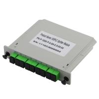 China PLC Fiber Optic Splitter Card Type 1×2 to 1×32 with SC/APC Connectors for 1260-1650nm Wavelength Range for sale