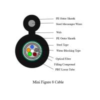 China Mini Figure 8 Self-Supporting Fiber Optic Cable 24 Core GYXTC8S Steel Armored 9.0mm for sale