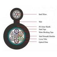 China Figure 8 Self-Supporting Fiber Optic Cable 24 Core Steel Armored GYTC8S Outdoor for sale