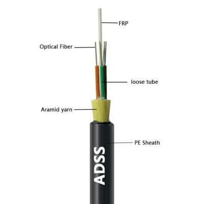 China ADSS G652D 24 Core Fiber Optic Cable 100m 60m Span Overhead Aerial Telecom for sale