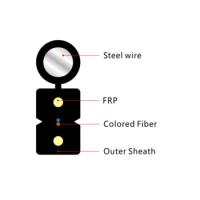 China FTTH Outdoor Drop Cable 1000M G657A1 Single Mode with FRP Strength Member and LSZH Jacket for sale