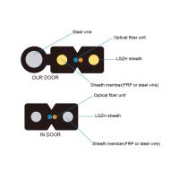 China FTTH 1-Core G657A1 Fiber Drop Cable 2.0x5.0mm with 1000M Length and 300/600N Tensile Strength for sale