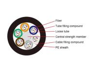 China GYFTY Fiber Optic Cable Is A Non-Metallic Cable 6 Cores for sale