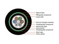 China GYTA53 Direct Burial Double Armored 24 Core Fiber Optic Cable G652D 13.3mm for sale