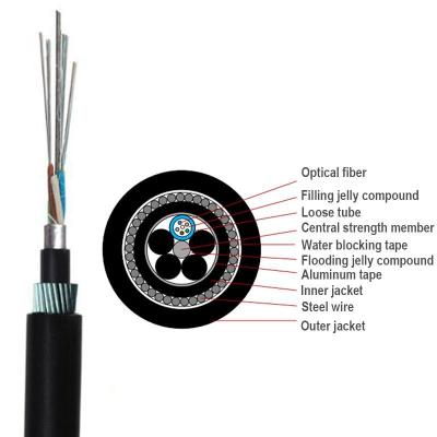 China GYTA33 6-24 Cores Double Sheathed Armoured Underwater Submarine Optical Fiber Cable 4000N for sale