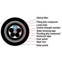 China GYTA33 6-24 Cores Double Sheathed Armoured Underwater Submarine Optical Fiber Cable 4000N for sale