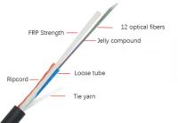 China Mini ADSS ASU Fiber Optic Cable 12 Core G652D Single Mode Outdoor with FRP Strength Member for sale