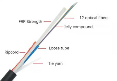 China Mini ADSS ASU Fiber Optic Cable 12 Core G652D Single Mode Outdoor with FRP Strength Member for sale
