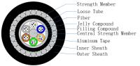 China 12 24 48 Core G652D Steel Wire Armored Submarine Fiber Optic Cable GYTA33 0.36dB/km for sale