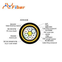 China Double Sheath ADSS Fiber Optic Cable 4 Core 288 Core Overhead Non Metallic for sale