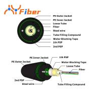 China 53-4B1 GYXTW Fiber Optic Cable Center Beam Tube Double Sheath Rodent Proof for sale
