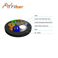 China GYFTY-36B1 Stranded Non Metallic Fiber Optic Cable 4Core 144 Core Aerial Duct for sale