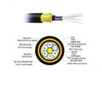 China Non Metallic Steel Wire 144 Core Fiber Optic Ethernet Cable ADSS for sale