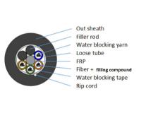 China 14.2mm Anti Rodent 24f Fiber Optic Cable Direct Burial Underground Conduit 795kg/Km for sale