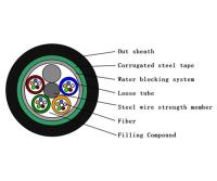 China Fiberglass Armoured Electrical Cable Reinforced Platic 6f Fiber for sale