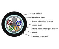 China 12 Strand Buried Armored Fiber Optic Cable Single Mode Fiberglass Reinforced Platic for sale