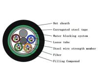 China Overhead Non Metallic ADSS Fiber Optic Cable 4-288 Core for sale