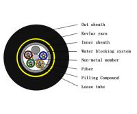 China 12 Core Direct Burial Fiber Optic Cable Underground Conduit Double Sheathed for sale