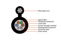 China 96 Core Armoured Figure 8 Outdoor Aerial Fibre Cable for sale